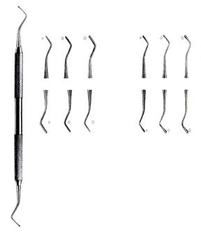 Filling Instruments - THEO-PHILUS MEDICAL